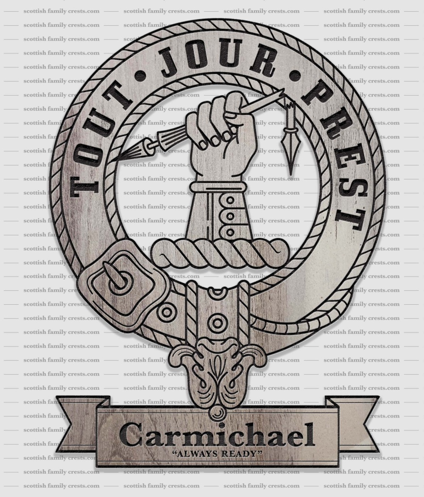 Carmichael Family History & Ancestry - Scottish Family Crests & History