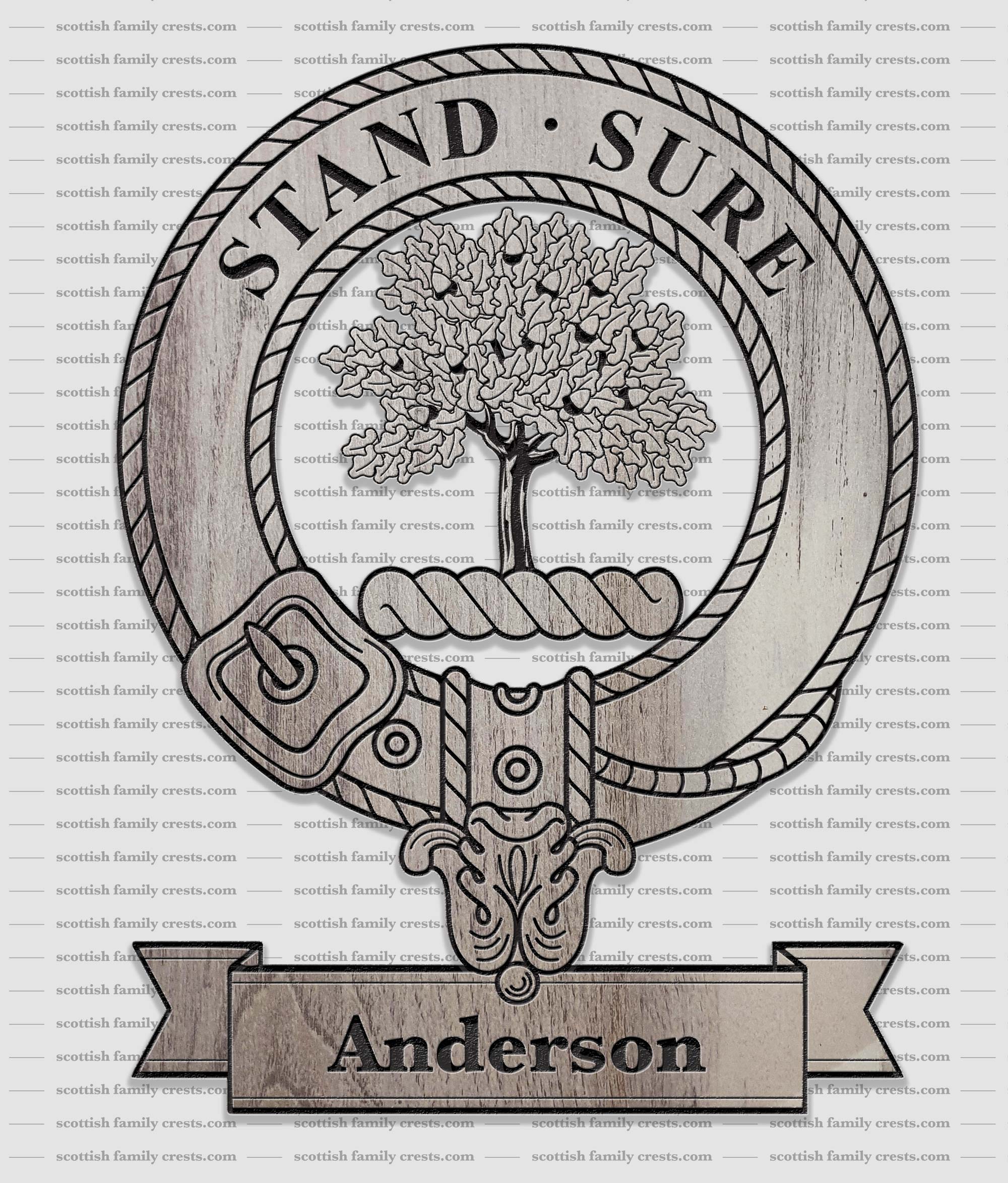 Anderson Family History & Ancestry - Scottish Family Crests & History